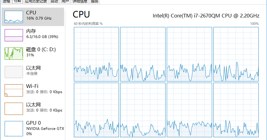 Chuanshuoge Powershell 20 Cpu Stress Test On Remote Computer chuanshuoge-powershell-20-cpu-stress-test-on-remote-computer