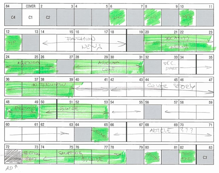 Ghost AS Media: Flatplans
