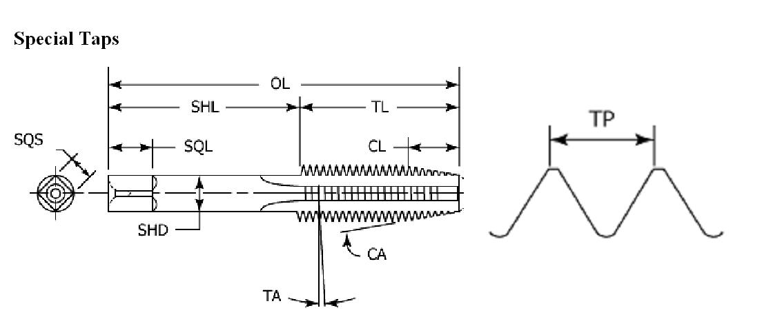 Special Taps: ดอกต๊าปเกลียวไซด์พิเศษCustom-Made Tap
