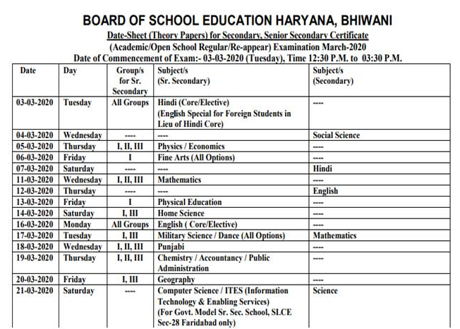 Haryana Board Class 10, Class 12 Date Sheet 2020 released, Check Time ...