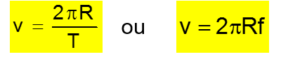 MINHAS AULAS DE FÍSICA: Velocidade angular e linear