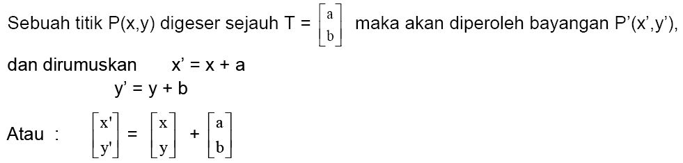 Macam-Macam Transformasi (Translasi dan Rotasi) - Materi Lengkap Matematika