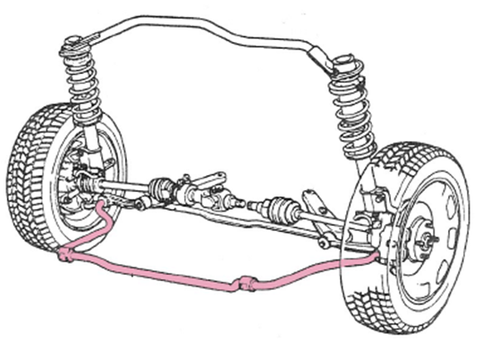 Fungsi Poros Axle Shaft Dan Jenis - Jenisnya - pakmotoroke