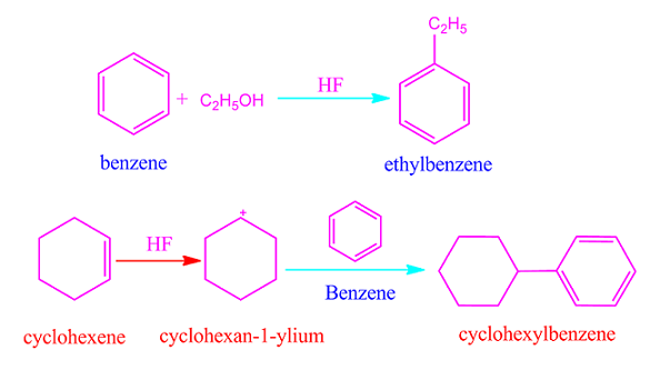HF acid-properties-strength-pH calculation - PG.CHEMEASY