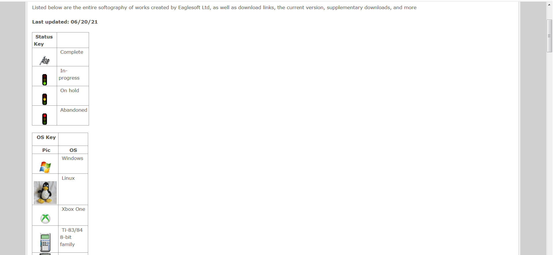 EagleSoft Ltd. v2.0 Soft-Launch! | EagleSoft Labs