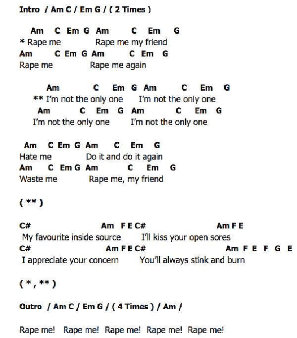 คอร์ด เนื้อเพลง Rape Me Nirvana Chordza | คอร์ดเพลง คอร์ดกีต้าร์ เนื้อ ...