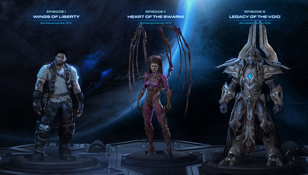 StarCraft - Resumo da história do primeiro jogo