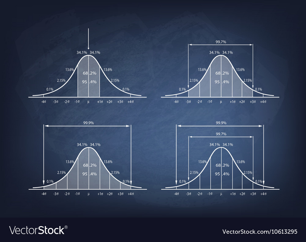 Why Does Conventional Grading Feel So Unfair?