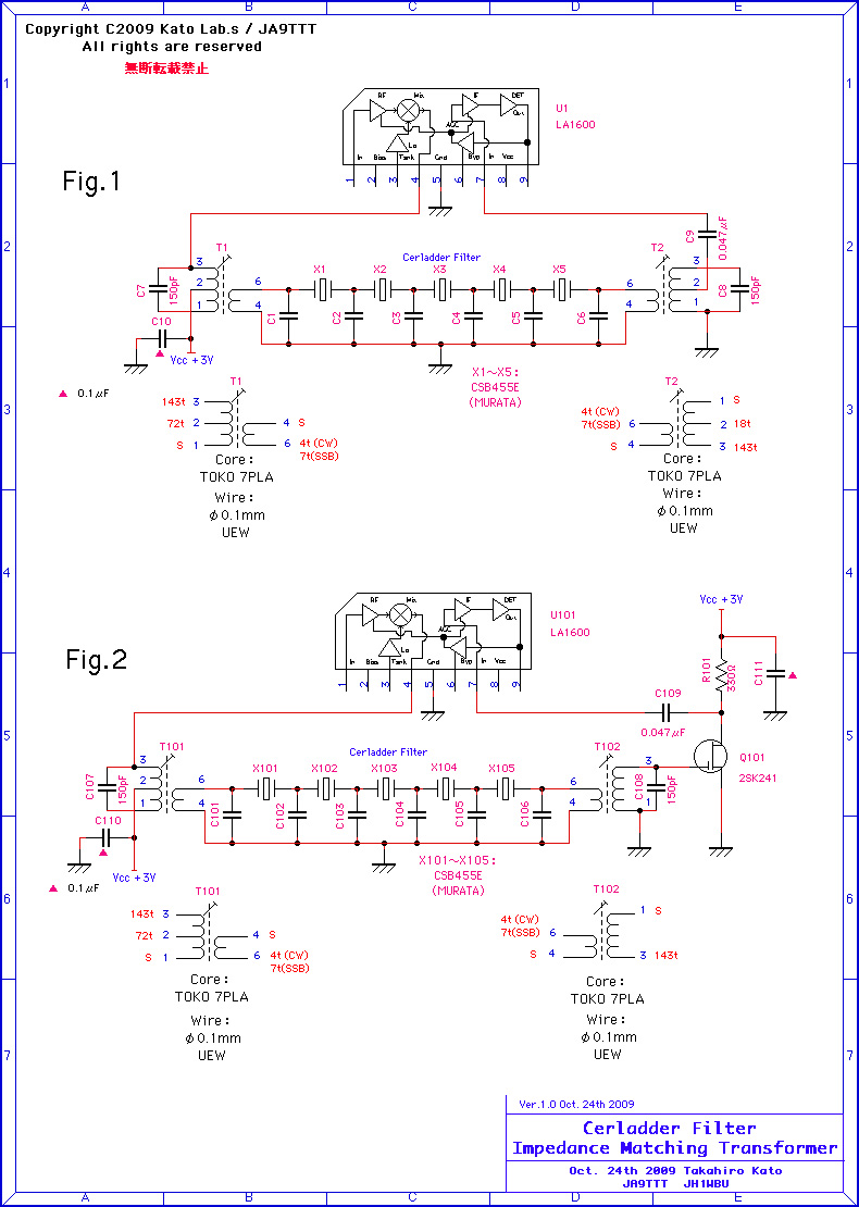 Radio Experimenter's Blog: 【回路】世羅多フィルタとLA1600