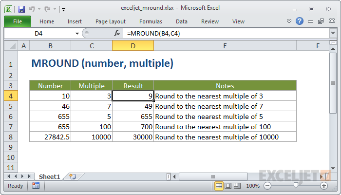 Arivilm: MRound() Function