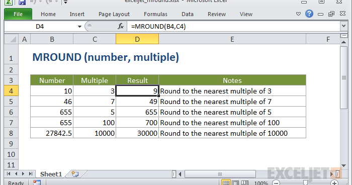 Arivilm: MRound() Function