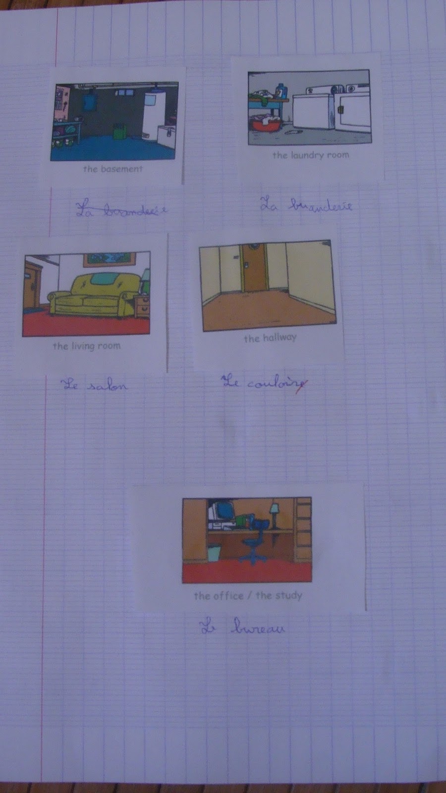 Vocabulaire : les différentes pièces de la maison | On fait l'école à ...
