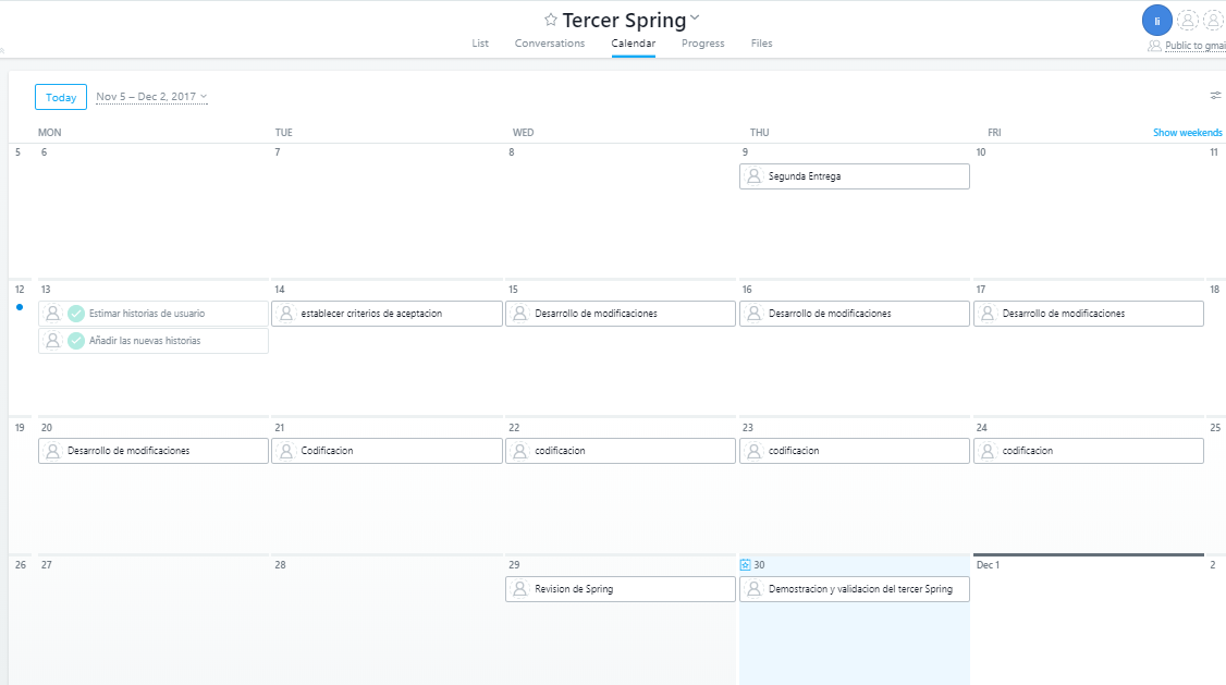 5.- Crear el backlog priorizado del producto