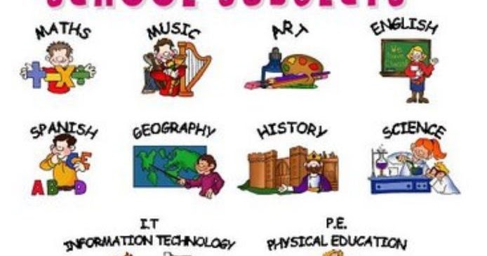 ENGLISH PROJECTS: SCHOOL SUBJECTS