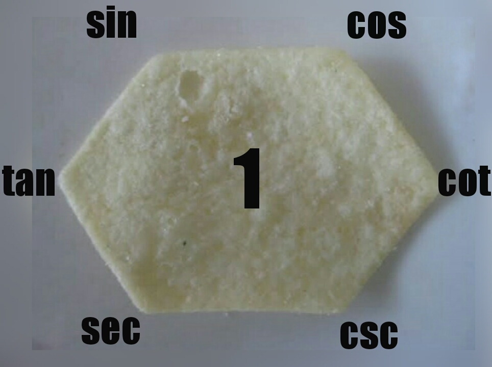 The Piattos Technique