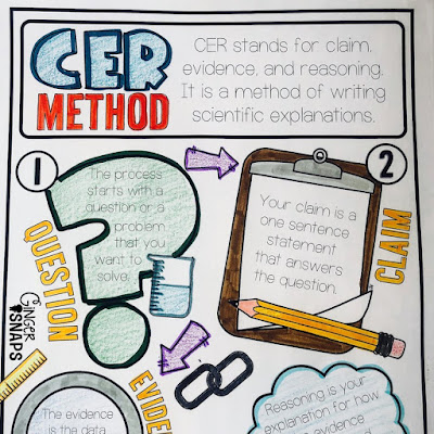 Ginger Snaps: Teaching Claim, Evidence, and Reasoning {Freebie Included}