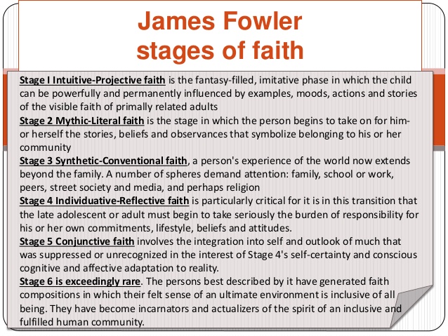EDU Leading and Learning: Fowler Revisited: Faith Formation Simplified