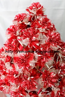 EMAMIN ENTERPRISE: PRODUK PERKAHWINAN HANTARAN~BUNGA PAHAR~CENDERAHATI ...