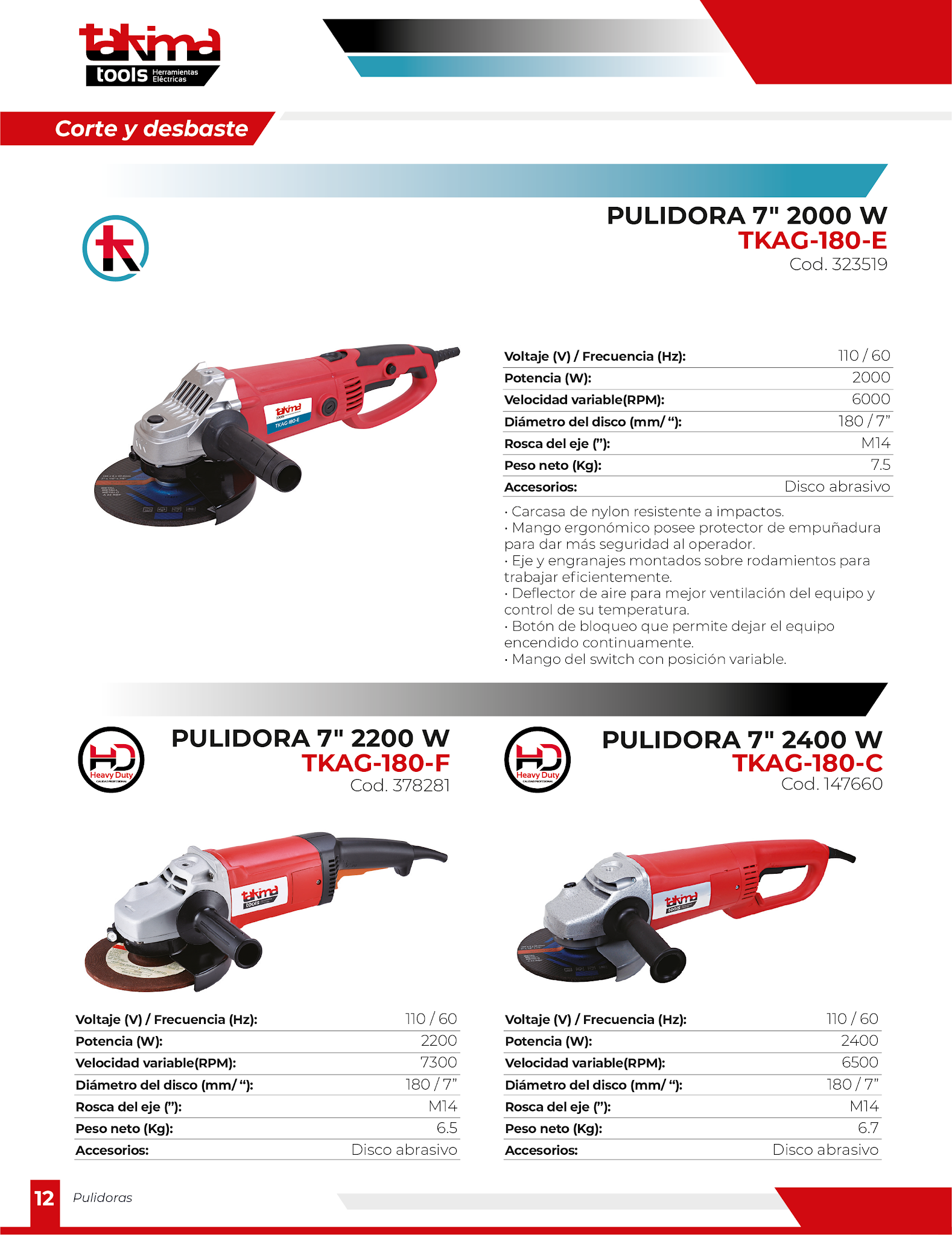 HERRAMIENTAS ELECTRICAS TAKIMA