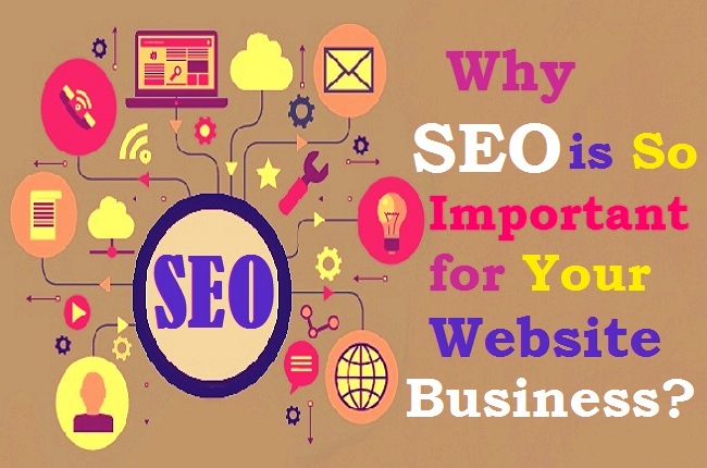 What is Search Engine Optimization and Why SEO is So Important for a ...
