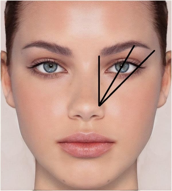 How to: Pinup Eyebrows