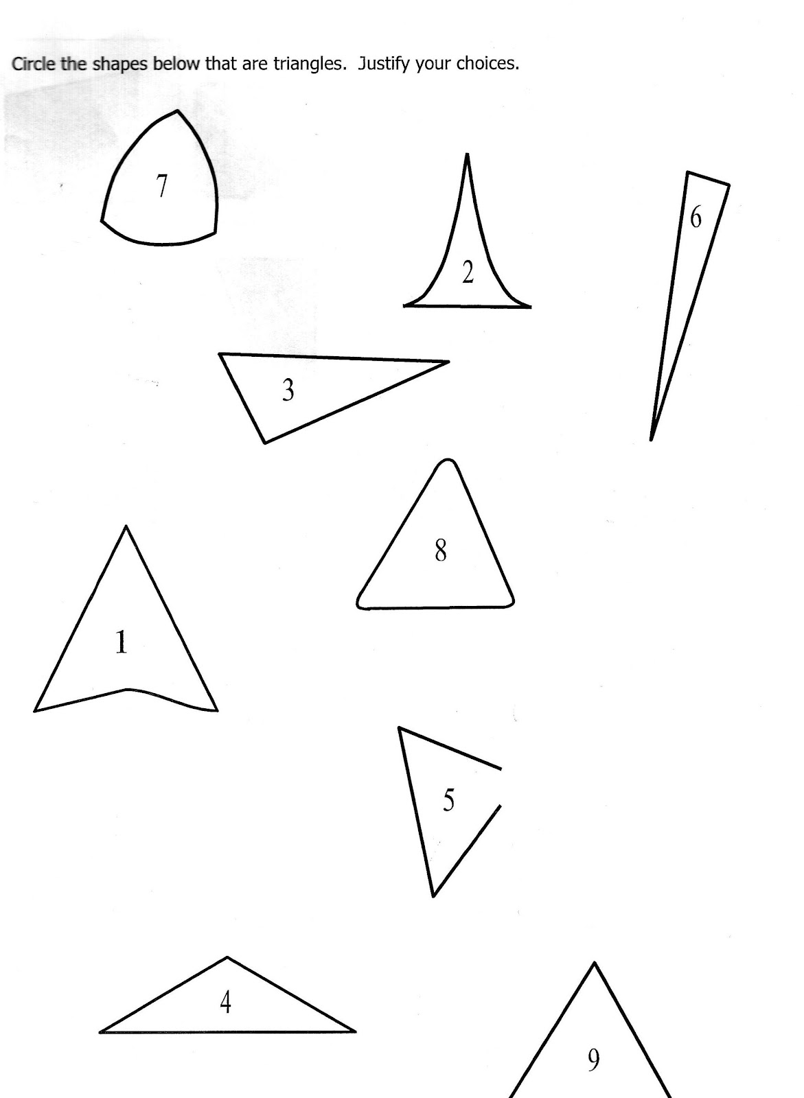 The Little Classroom Up the Back: Dictionary usage, "ful" and "sce ...