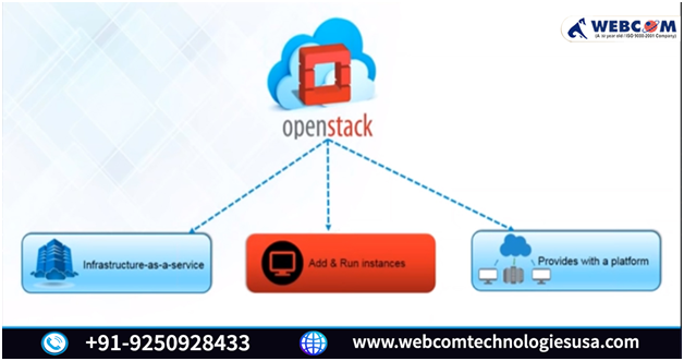 What is OpenStack?