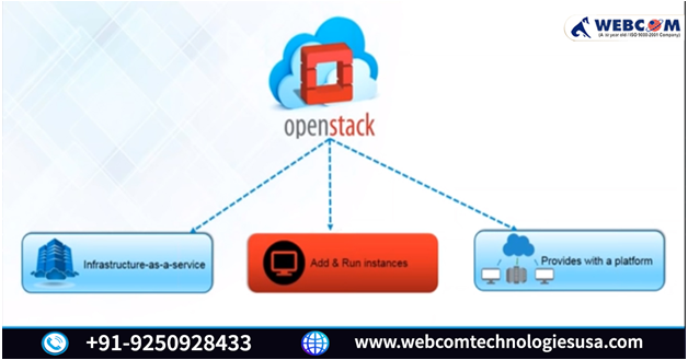 What is OpenStack?