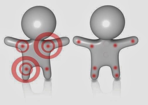 Eu Sou Mais Fisio: Algumas patologias tratadas pela fisioterapia