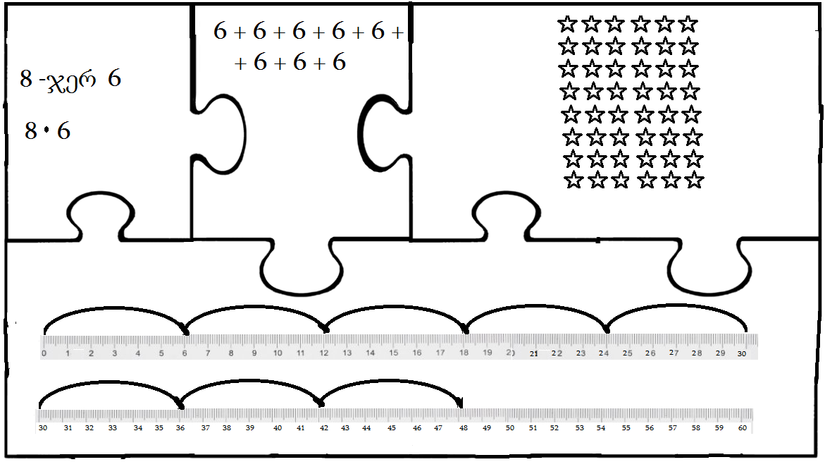 ხათუნა მარკოზაშვილი - მასწავლებლის პორტფოლიო: სასწავლო რესურსები