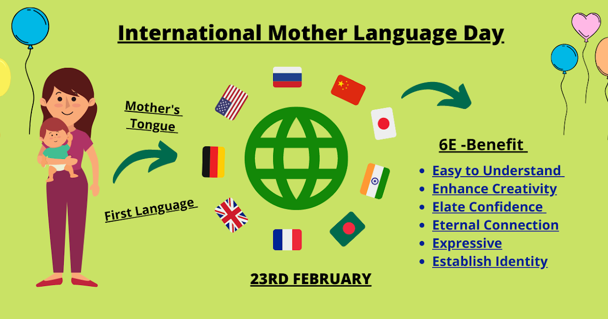 International Mother Language Day