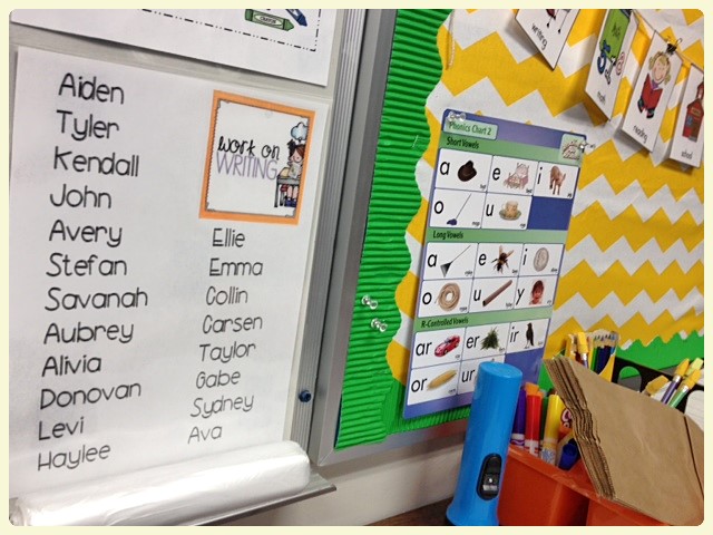 How I Manage My Stations & Visual Plans!! - The Teacher Talk