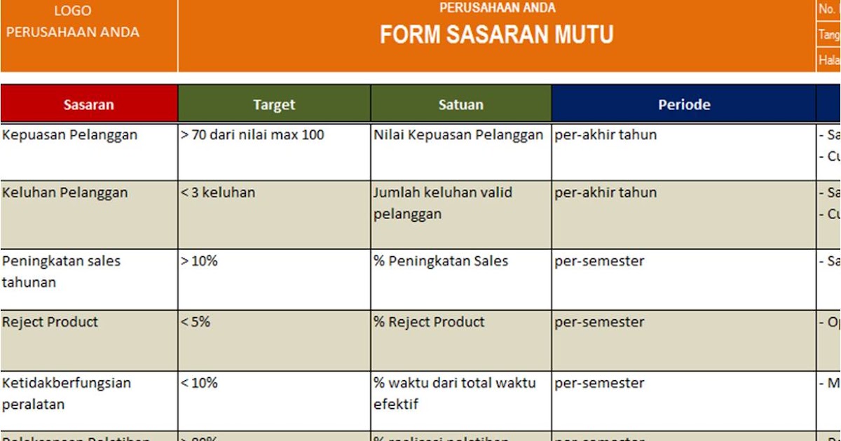 PT. Sistem Manajemen Utama: Paket Formulir Kosong (blank form ...