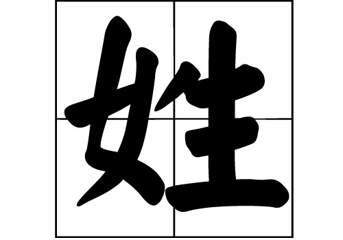 Top 100 Marga dalam Bahasa Mandarin