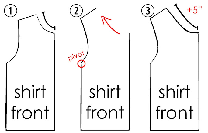 Made By Meg: Adding Gathers to Any Neckline