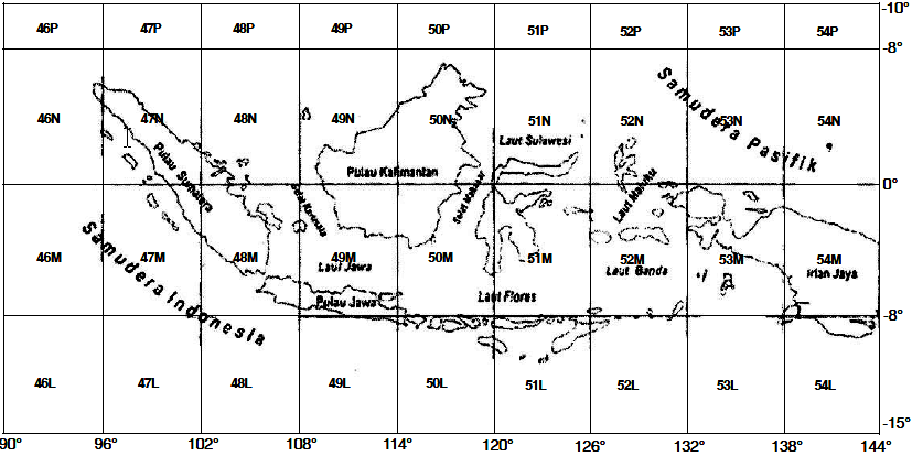 MAPs COORDINATES: FORMAT COORDINATEs