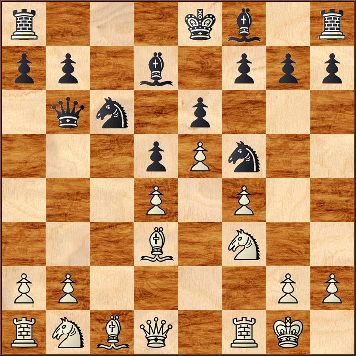 Chess Skills: March 2013