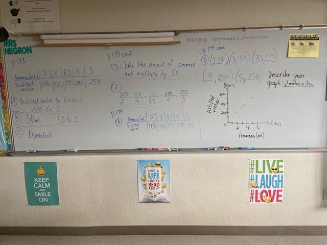 Mrs. Negron 6th Grade Math Class: Lesson 7.1 Ratio, Rates, Tables & Graphs