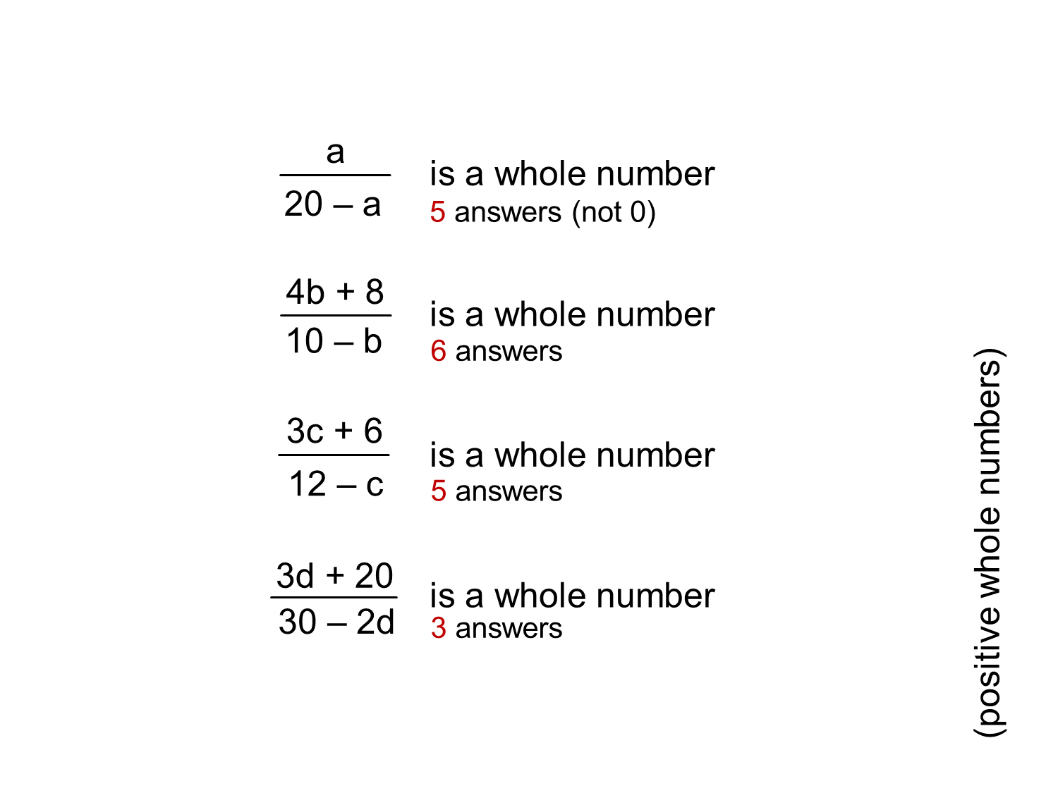 MEDIAN Don Steward mathematics teaching: getting a positive whole number