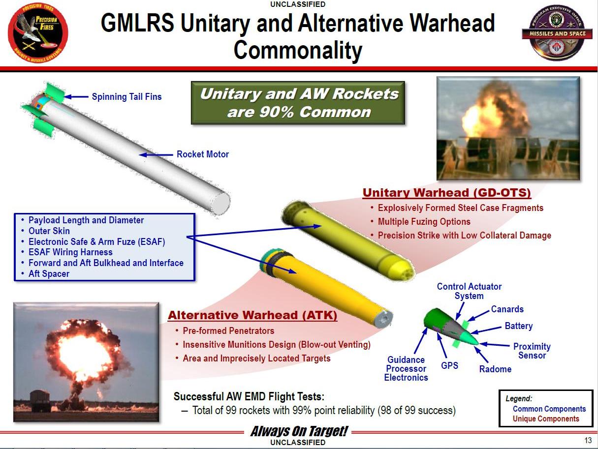 UK Armed Forces Commentary: The Royal Artillery tries again
