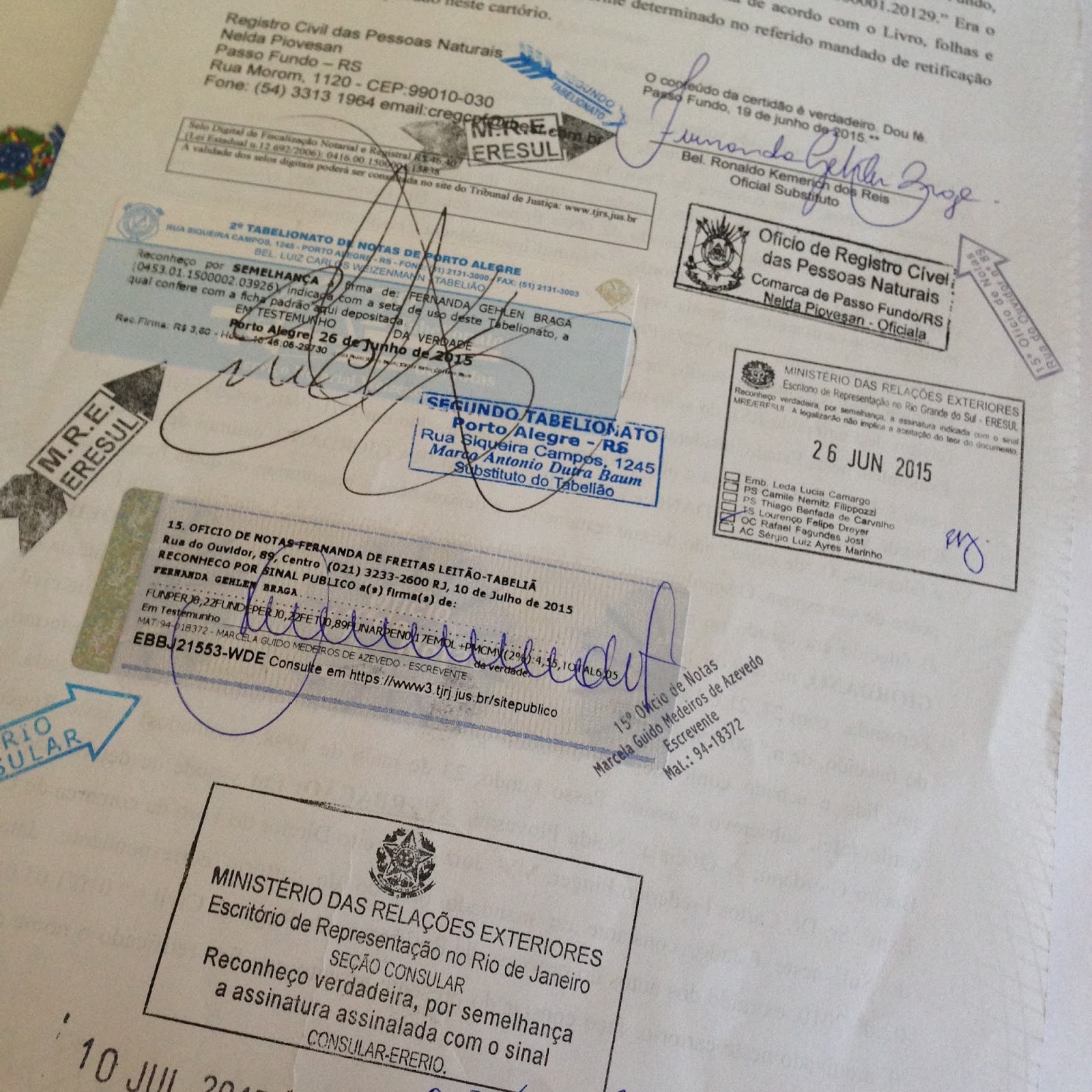 O Que é Certidão Expedida - BRAINCP