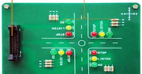 traffic light controller using verilog code