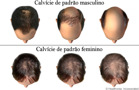 Consultoria de Enfermagem Mendes & Hernandez: Tudo que você precisa ...