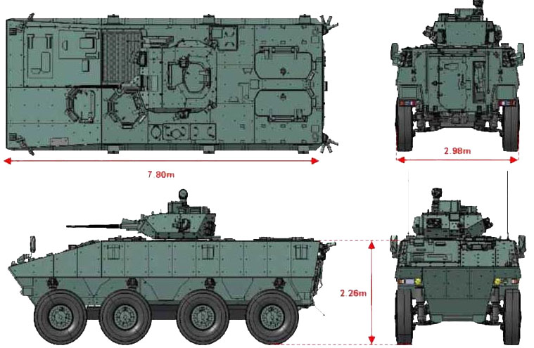 Veículos Militares do Mundo: VBCI - IFV (28)