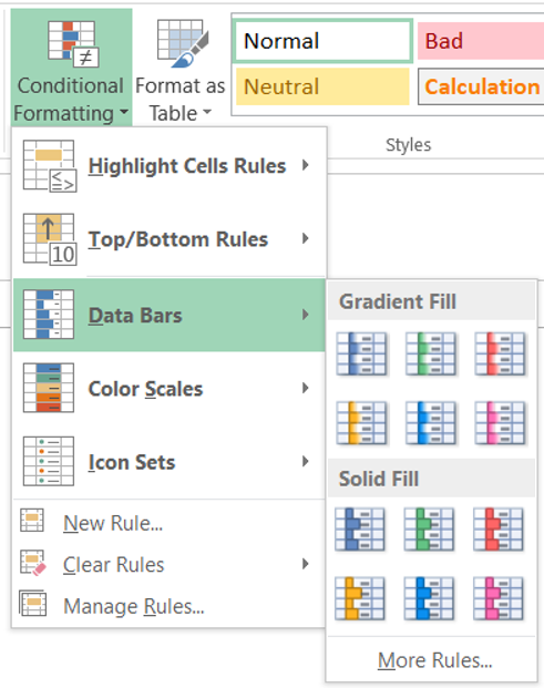 Data Bars in Conditional Formatting