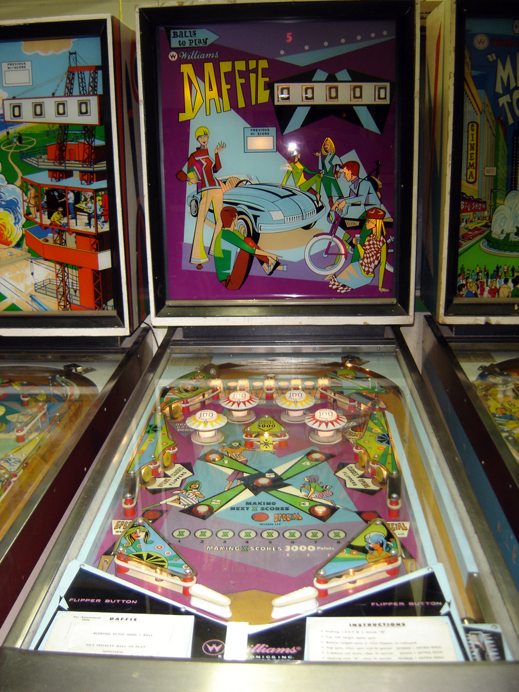 My Railfan Travel Blog: Endless Summer, Pinball style