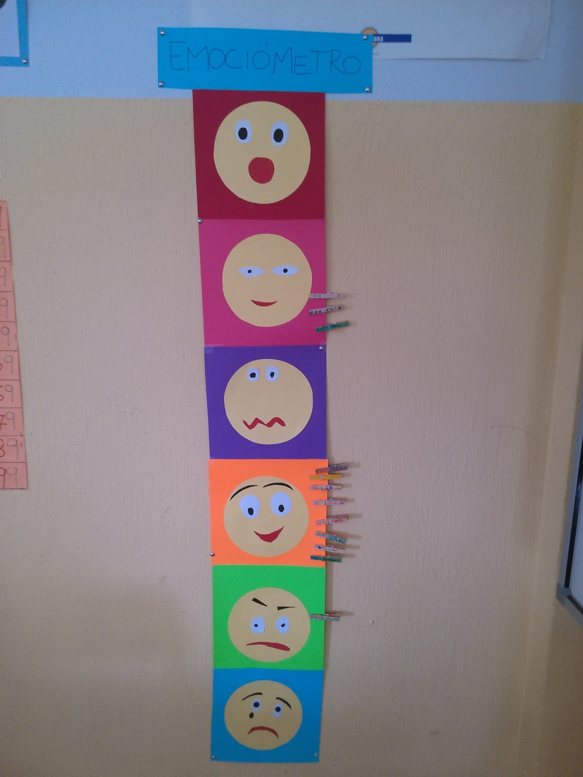 INTELIGENCIA EMOCIONAL EN EL COLEGIO: EMOCIÓMETRO O EMOCIONÓMETRO