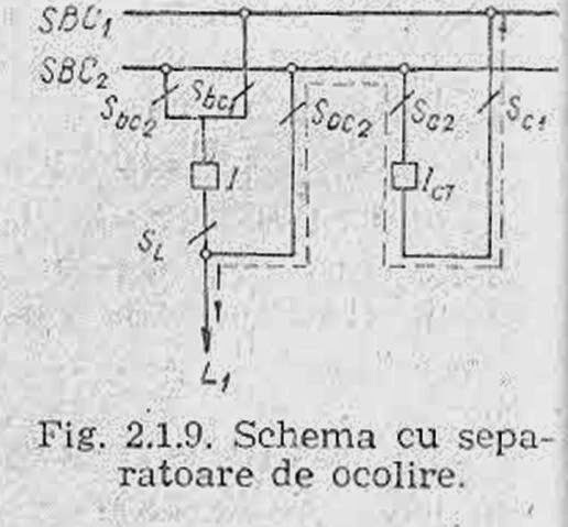SCHEME DE CONEXIUNI PENTRU STAŢII ŞI POSTURI DE TRANSFORMARE | Schema ...