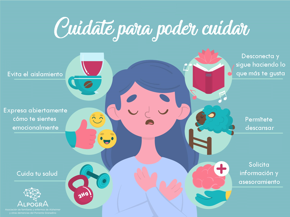 La importancia del autocuidado