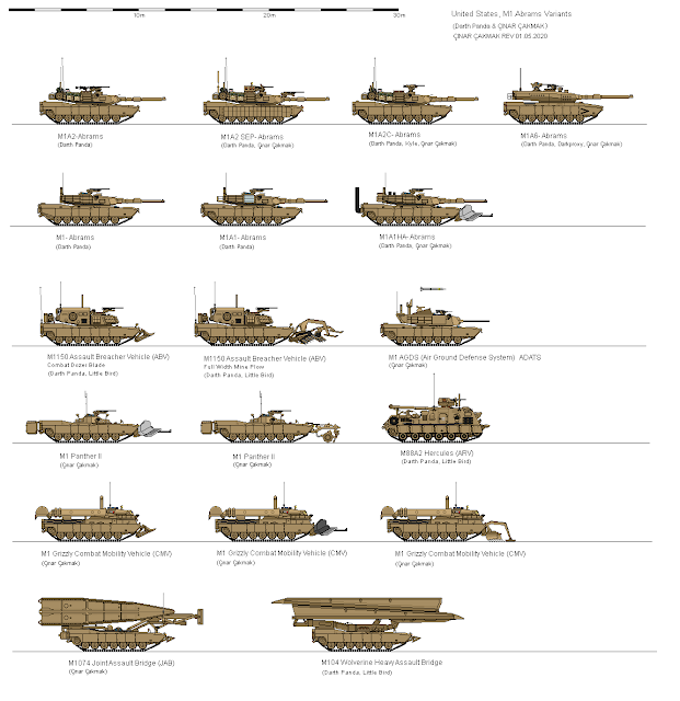 Savunma ve Stratejik Analizler: M1 ABRAMS VARIANTS FD SCALE
